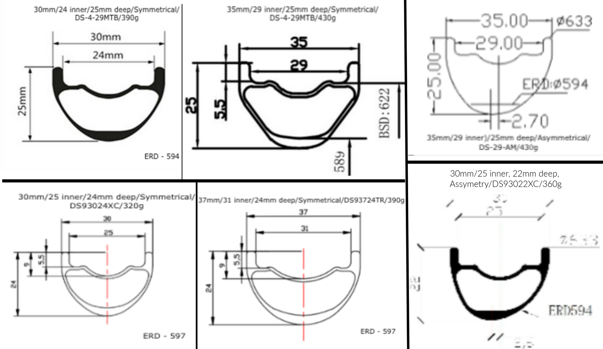 Load image into Gallery viewer, DCB 29er Carbon MTB Wheels AM/Enduro ...